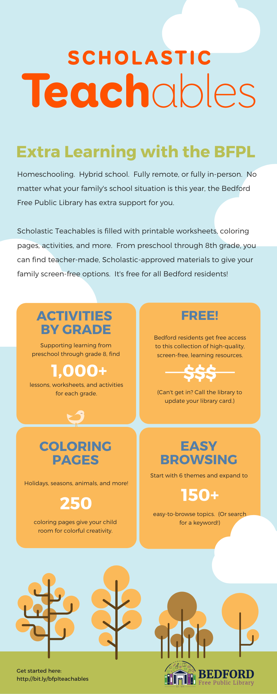 Teachables infographic large - Bedford Free Public Library